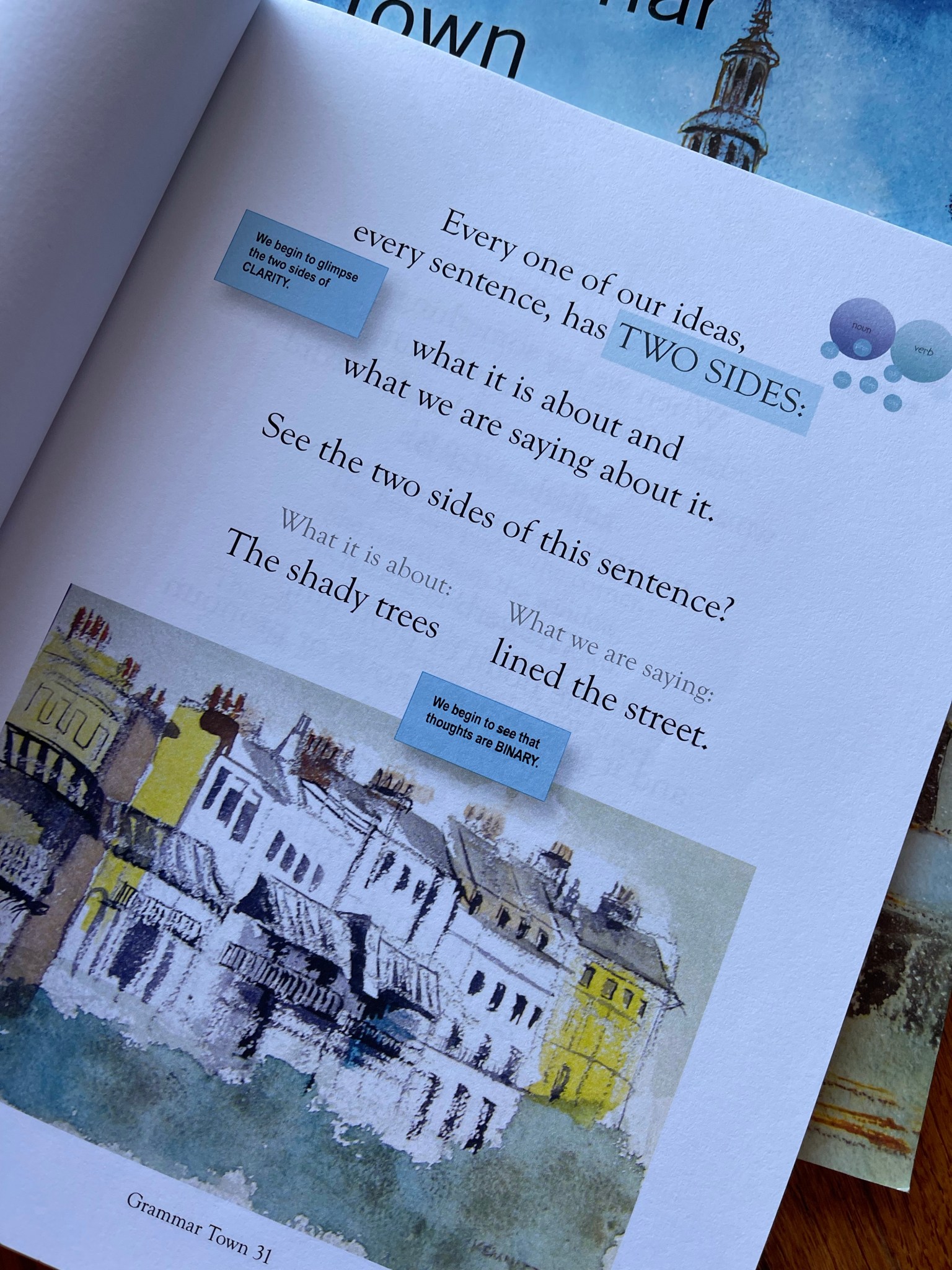 Michael Clay Thompson Language Arts: Level 2 Grammar Town Review ...
