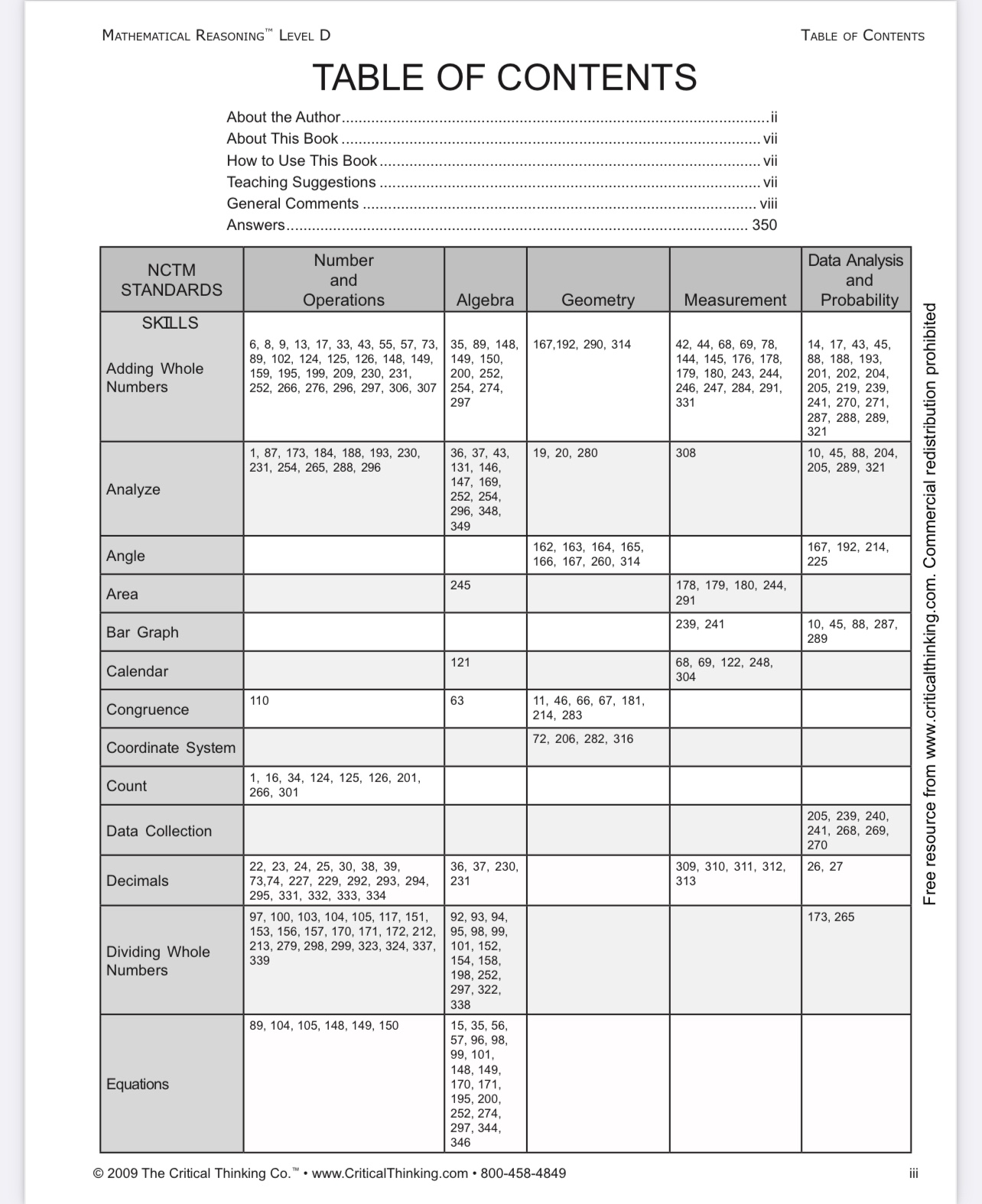 Mathematical Reasoning Level D Review – Homelife with Us